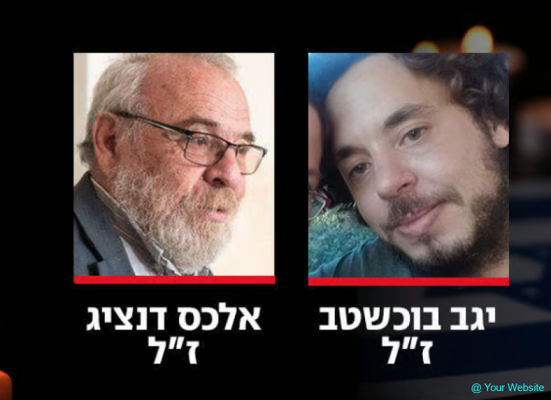 Tragic Announcement: IDF Confirms Deaths of Alex Danzig and Yagev ...